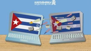 La subversión contra Cuba en las redes sociales digitales, elementos ...
